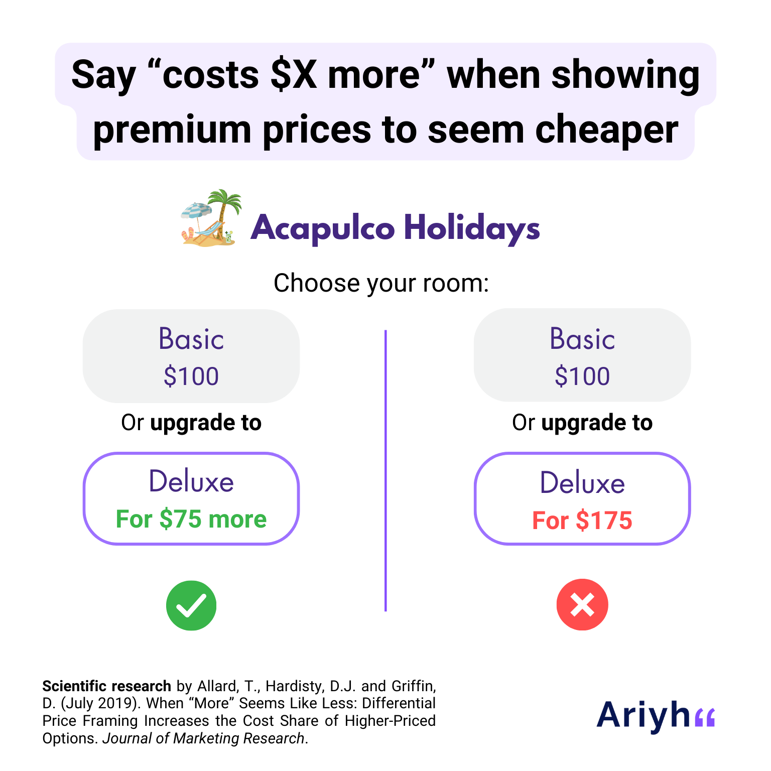 Cracking the Sales Code: Lessons from 8 Sales Case Studies - Mario Peshev